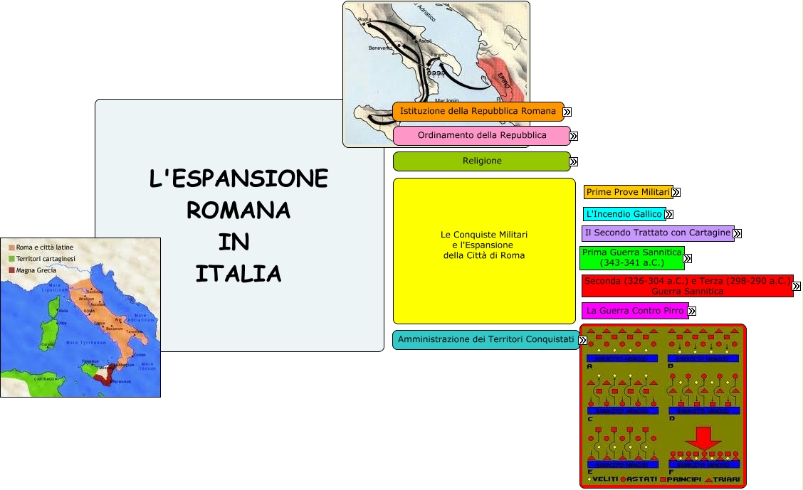 L'Italia e Roma [L'Espansione Romana in Italia] Manzoni